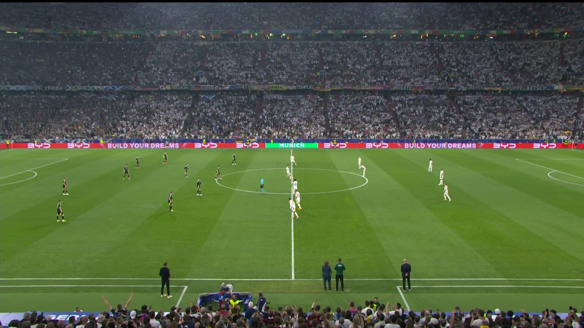Germany vs. Scotland